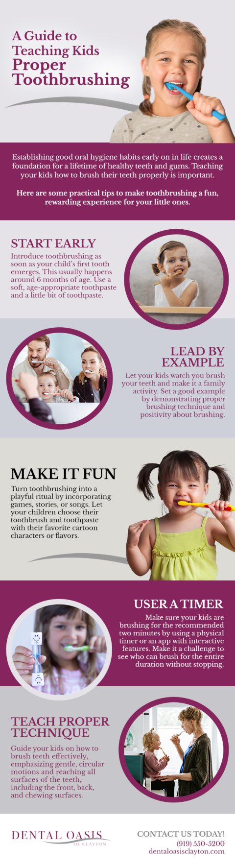 A Guide to Helping Your Kids Learn to Brush Their Teeth Properly ...